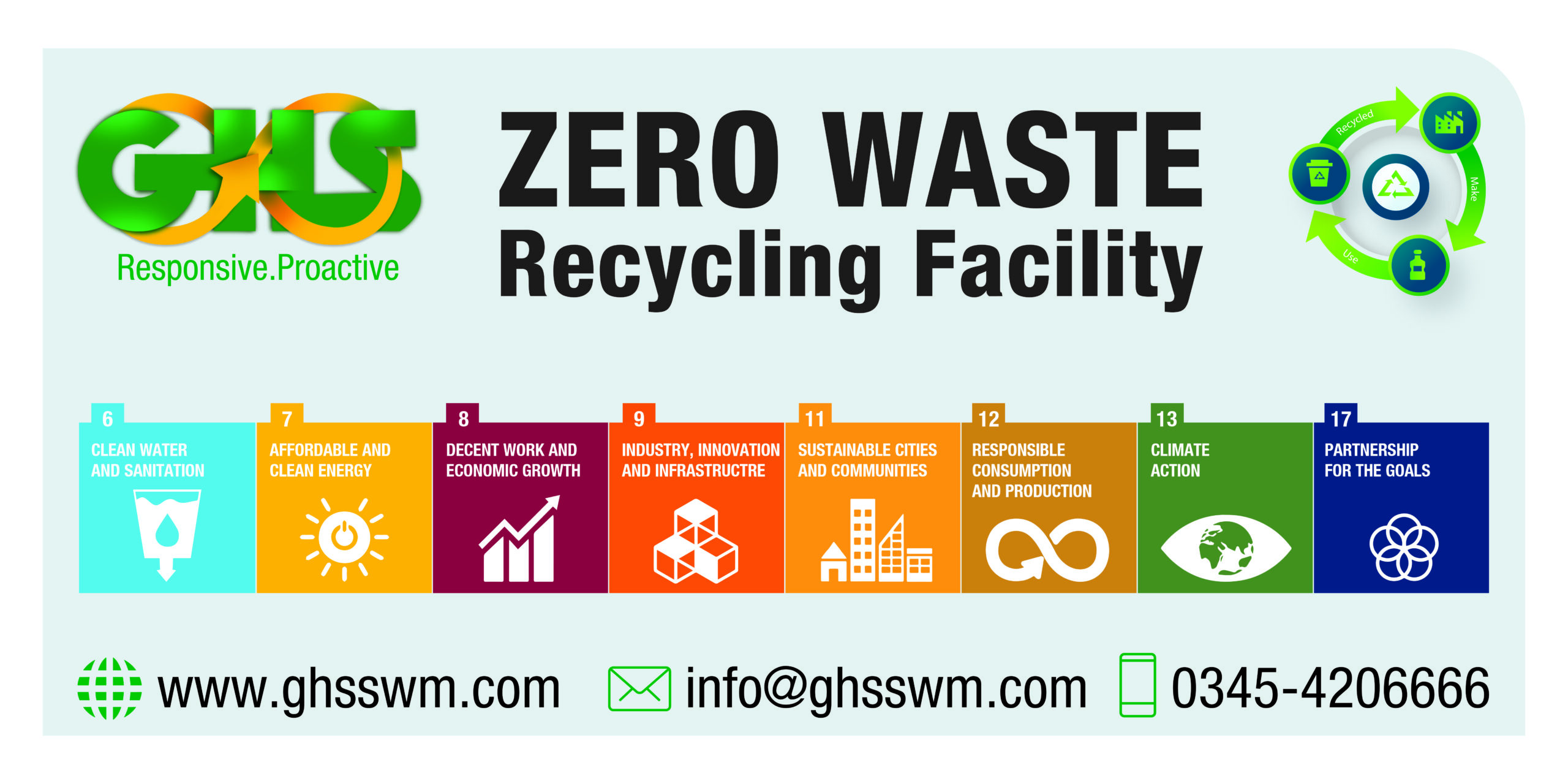 Zero waste Recycling – GHSSWM